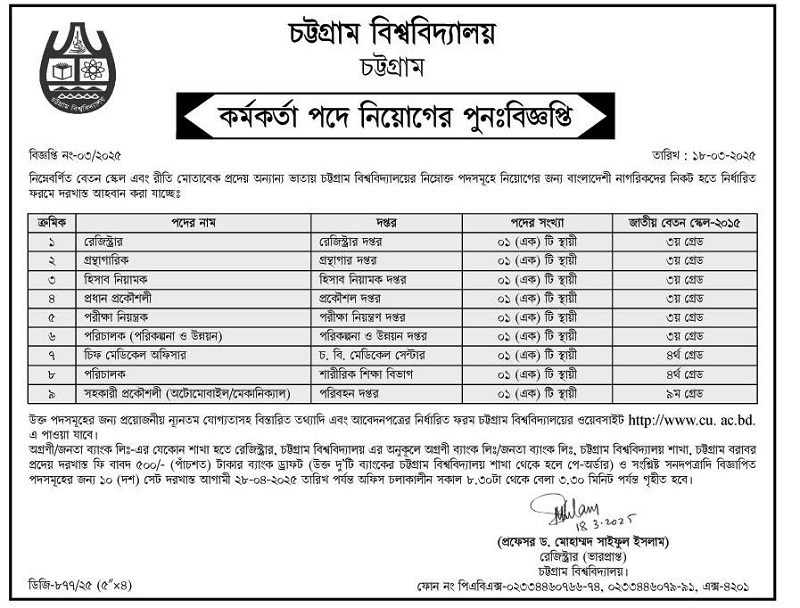 রেজিস্ট্রার : চট্টগ্রাম বিশ্ববিদ্যালয় || Bdjobs.com