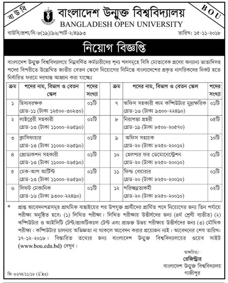 Bdjobs.com : Largest Job Site in Bangladesh