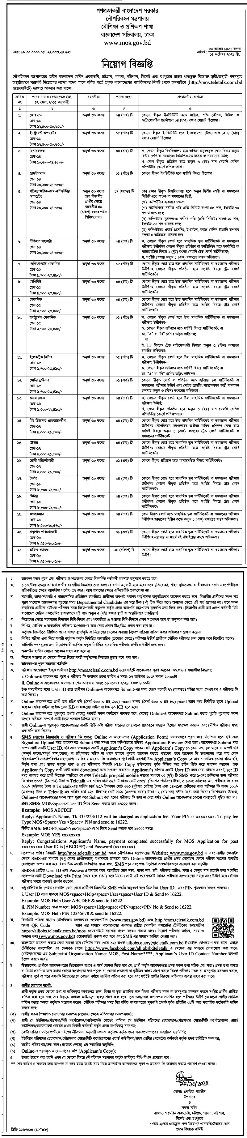 Bdjobs Largest Job Site In Bangladesh