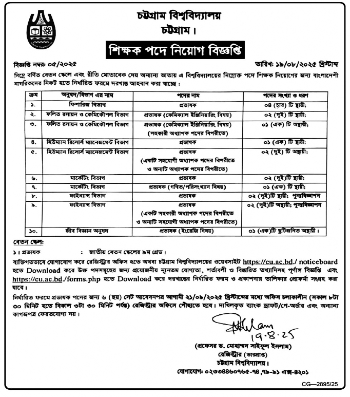 প্রভাষক : চট্টগ্রাম বিশ্ববিদ্যালয় || Bdjobs.com